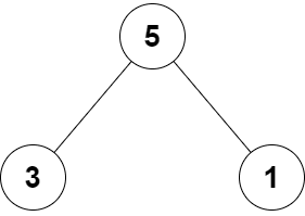 2236 - Root Equals Sum of Children | Leetcode